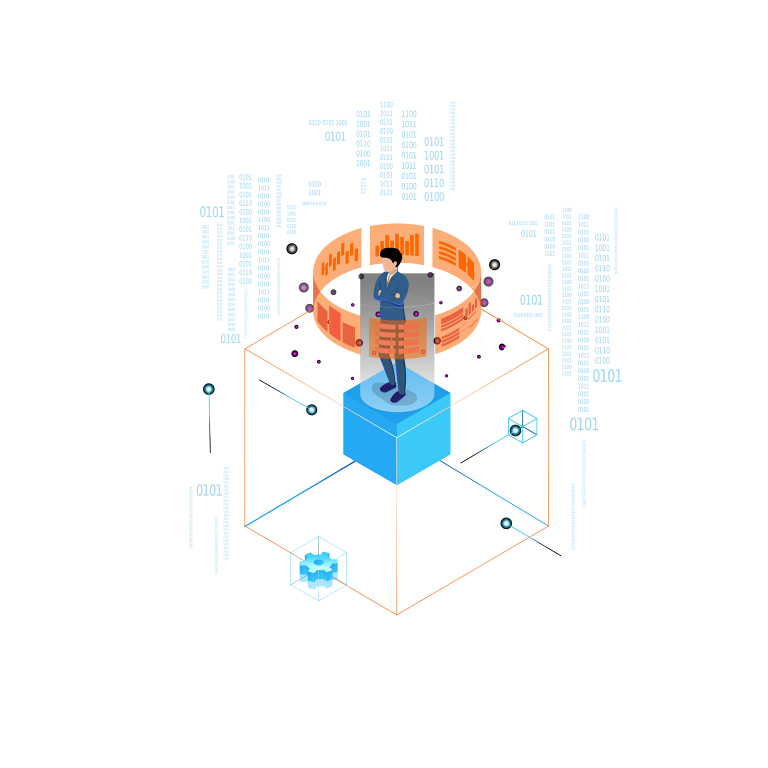 Why GXC - GXC - Solutions